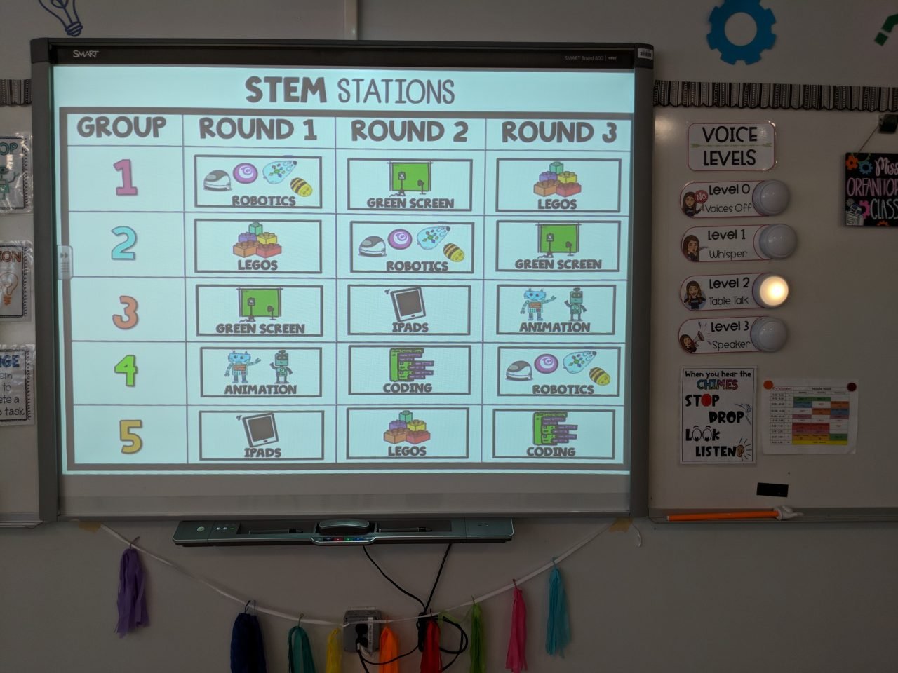 MAXIMIZING Time in STEM CLASS - Miss Tech Queen