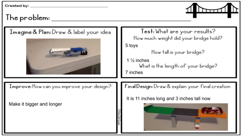 THE BEST STEM READ ALOUDS - Miss Tech Queen