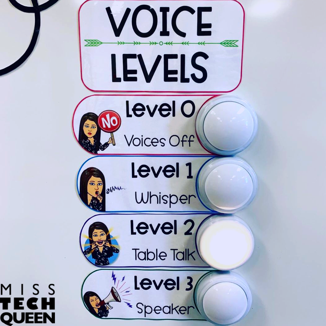 Fun and Easy BITMOJI Classroom Ideas - Miss Tech Queen