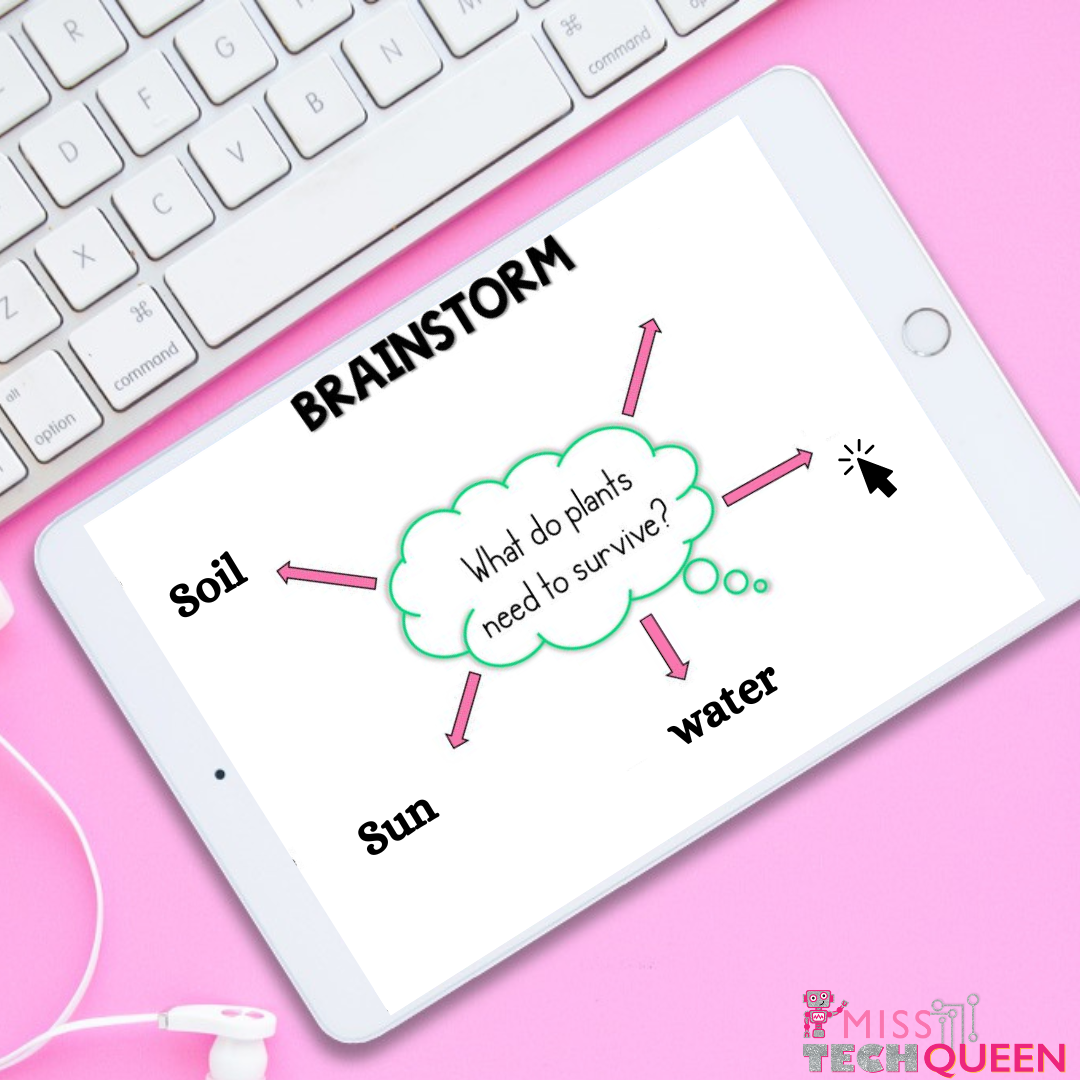 3D Printing in the Classroom: Everything You Need to Know to Get ...