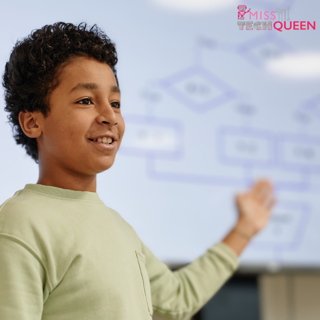 Football STEM Ideas That Make You Say "Touchdown!" - Miss Tech Queen