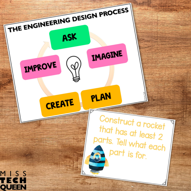 STEM and Language Arts: Making the Connection - Miss Tech Queen